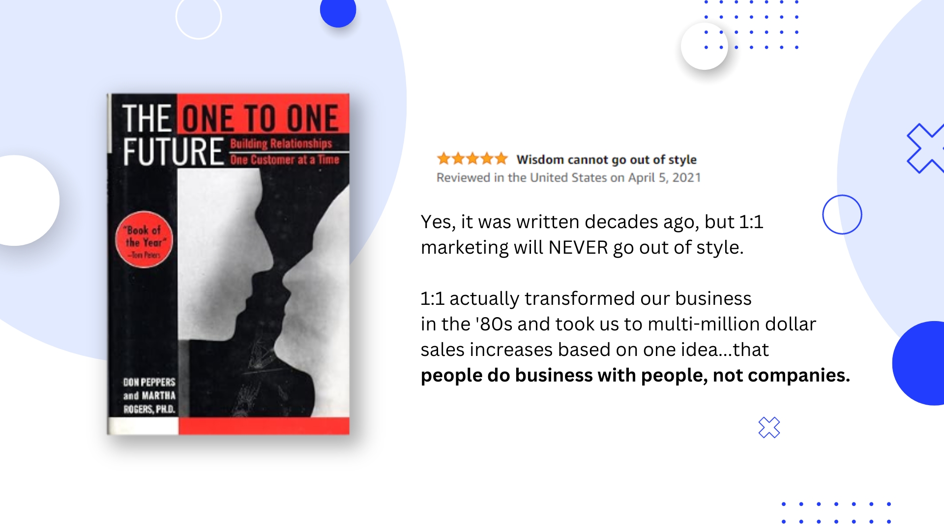 What is One-to-One Marketing? 1:1 Strategy Example with 4 Steps ...